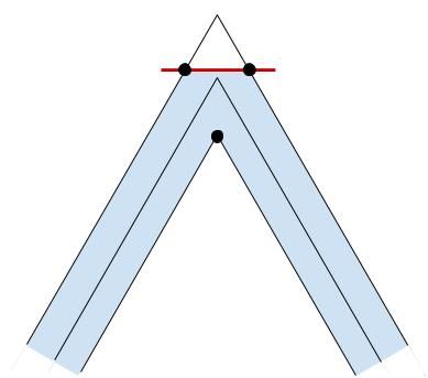Drawing Lines with WebGL